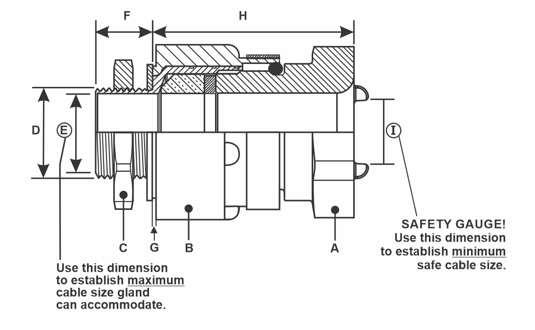 Pratley | Cable Gland & Junction Box Manufacturer | Pratley Ex e Enviro ...