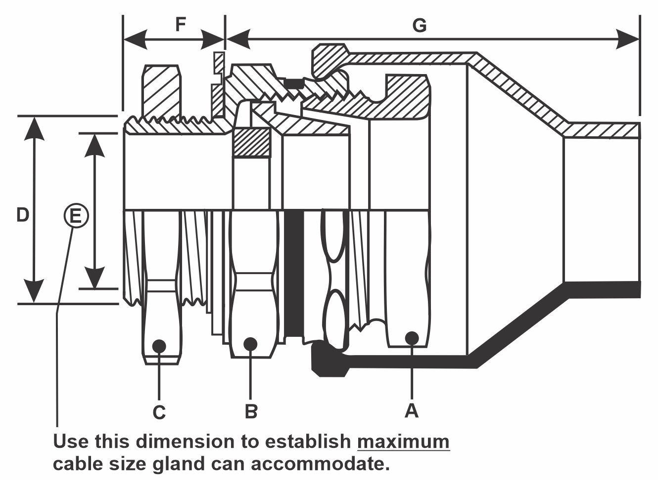 Pratley | Cable Gland & Junction Box Manufacturer | Pratley Ex e Cable ...