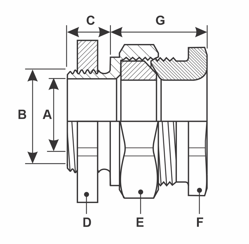 Pratley | Cable Gland & Junction Box Manufacturer | ZED® Compression ...
